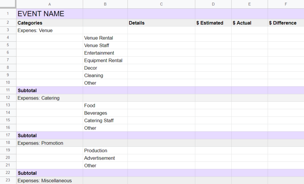 Google Sheets Event Budget Template Google Sheets Event Budget Template