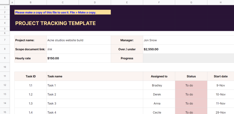 15 Best Free☝️ Google Sheets Project Budget Templates for 2025 ...