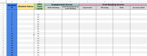 7 Best☝️ Free Student Data Tracker Templates in Google Sheets ...