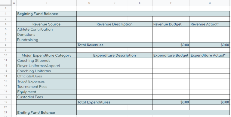 14 Best☝️ Free Google Sheets School Budget Templates (& How to Make One ...