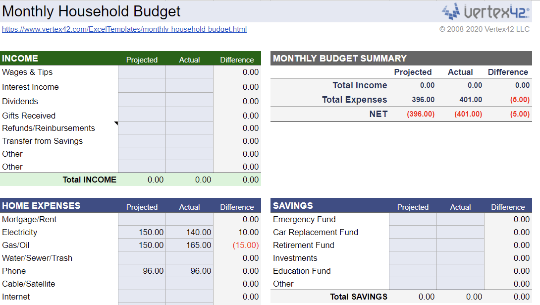 7 Best Free Google Sheets Household Budget Templates For 2023