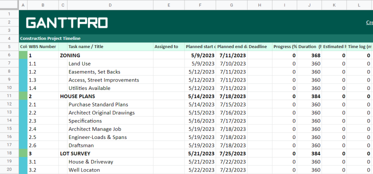 20 Best☝️ Free Google Sheets Construction Budget Templates for 2025 ...