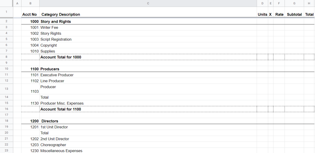 13 Best Free☝️ Google Sheets Production Budget Templates for 2025 & How ...