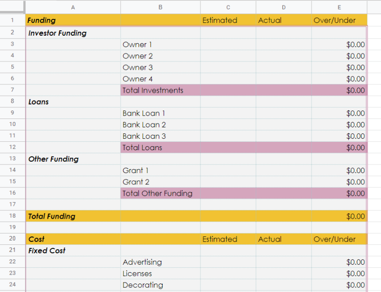 12 Best☝️ Free Google Sheets Startup Budget Templates for 2025 ...