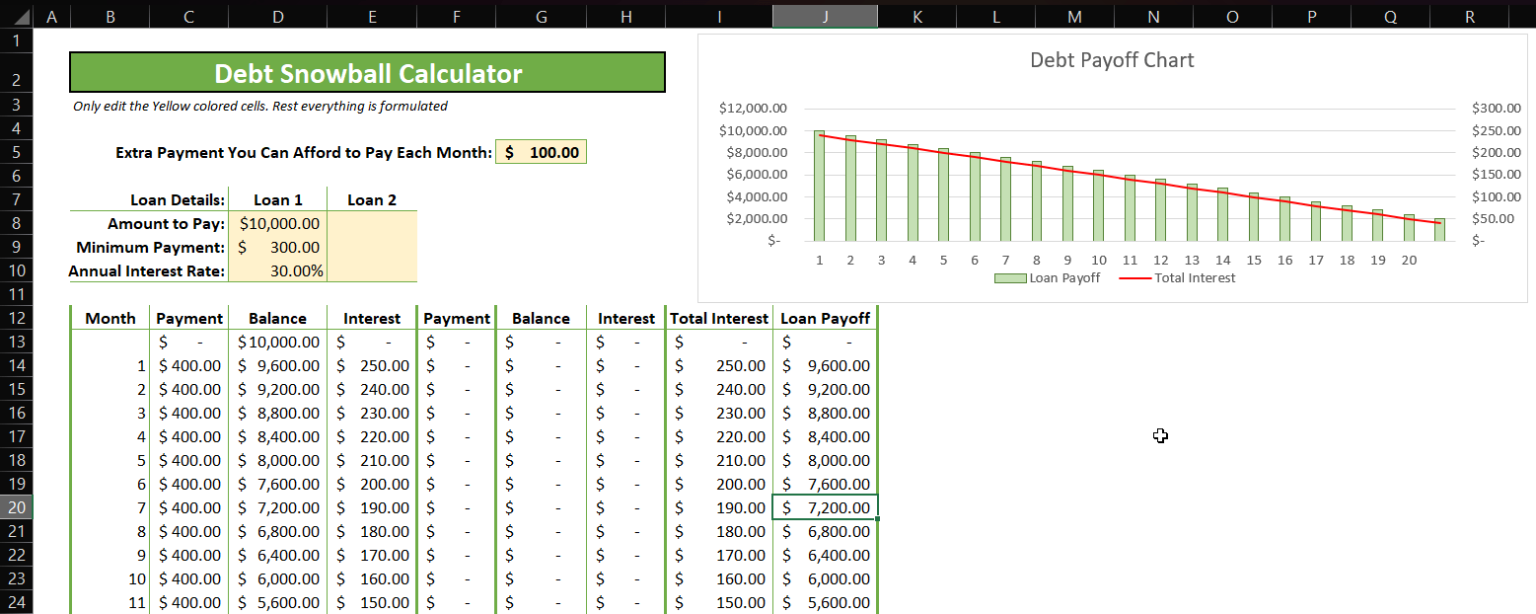14+ Best☝️ Free Debt Snowball Spreadsheets (Excel & Google Sheets ...