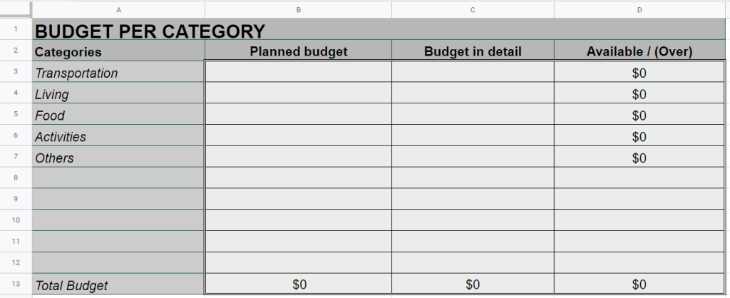 9 Best Free☝️ Google Sheets Travel Budget Templates for 2025 ...