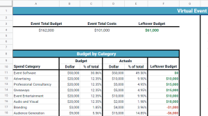 16 Best Free☝️ Google Sheets Event Budget Templates for 2025 ...