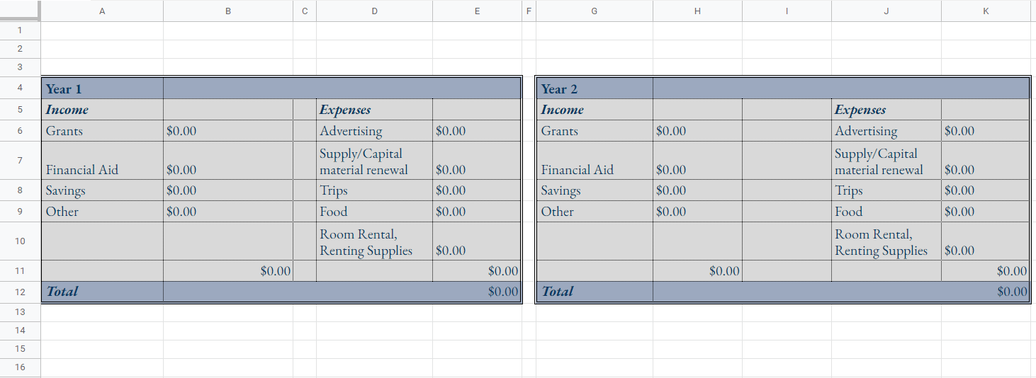 11 Best Free☝️ Google Sheets Club Budget Templates for 2025 ...