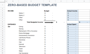 8 Best Free☝️ Google Sheets Zero-Based Budget Templates for 2025 ...