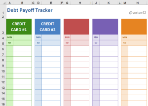 14+ Best☝️ Free Debt Snowball Spreadsheets (Excel & Google Sheets ...