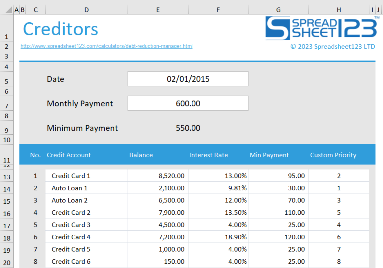 14+ Best☝️ Free Debt Snowball Spreadsheets (Excel & Google Sheets ...