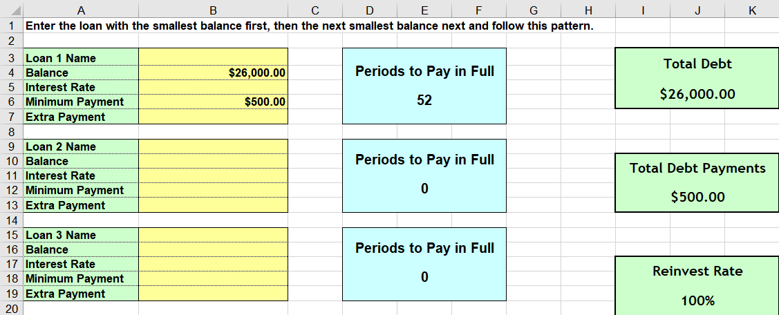 14+ Best☝️ Free Debt Snowball Spreadsheets (Excel & Google Sheets ...