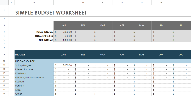 50 Free☝️ Google Sheets Budget Templates for 2025 - Spreadsheet Daddy