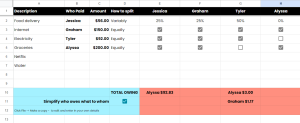 12☝️ Spreadsheet Templates for Splitting Expenses (Excel & Google ...