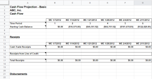 17☝️ Free Google Sheets Cash Flow Templates - Spreadsheet Daddy