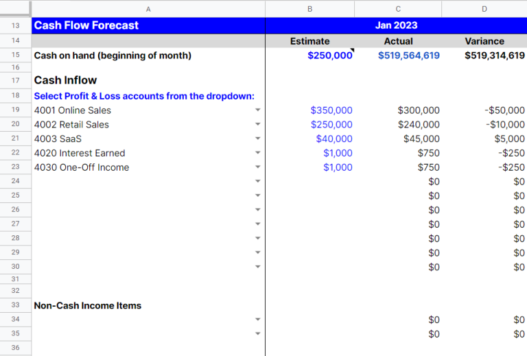 17☝️ Free Google Sheets Cash Flow Templates - Spreadsheet Daddy