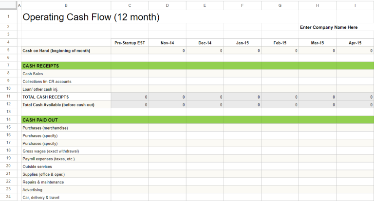 17☝️ Free Google Sheets Cash Flow Templates - Spreadsheet Daddy