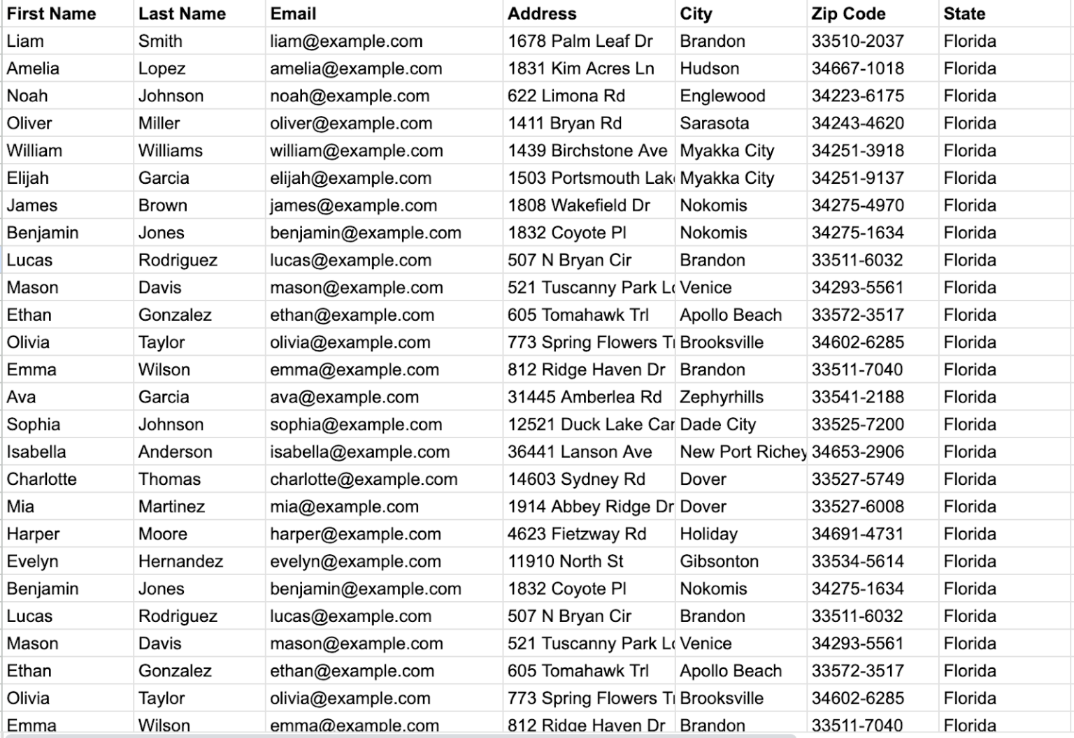12☝️ Best Google Sheets Address Book Templates in 2025 [Free Download ...