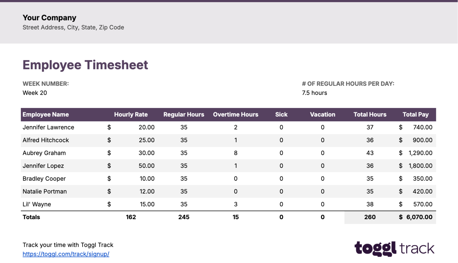 9 Best Free Google Sheets Timesheet Templates for 2025 - Spreadsheet Daddy