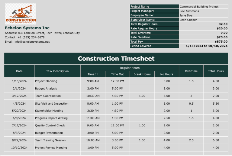 9 Best Free Google Sheets Timesheet Templates for 2025 - Spreadsheet Daddy