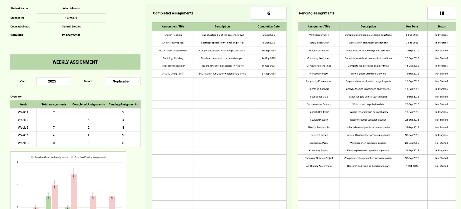 7☝️ Best Google Sheets Assignment Tracker Templates in 2025 [Free ...