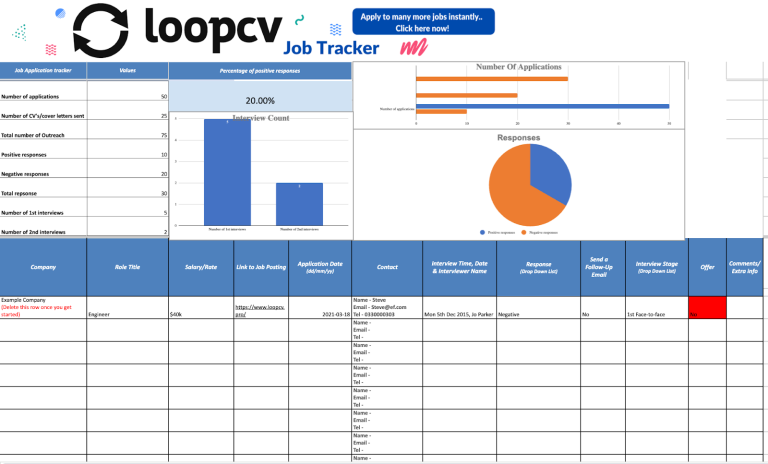 8☝️ Best Free Job Application Spreadsheet Templates (Google Sheets ...