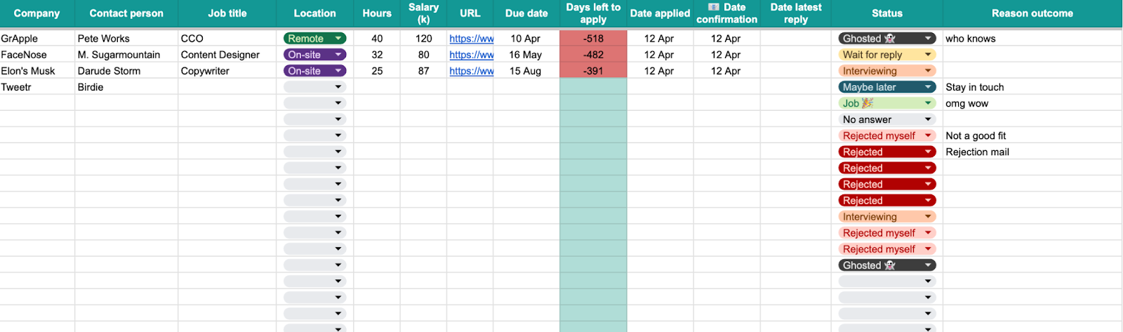 8☝️ Best Free Job Application Spreadsheet Templates (Google Sheets ...
