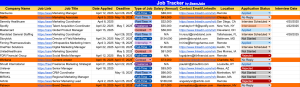 8☝️ Best Free Job Application Spreadsheet Templates (Google Sheets ...