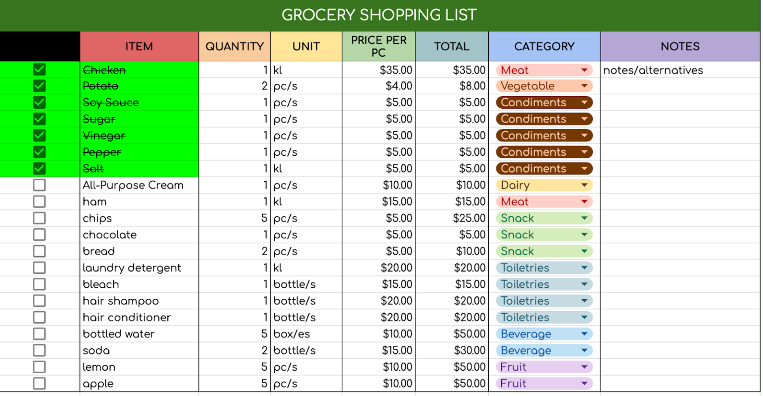6☝️ Best Google Sheets Grocery List Templates in 2025 [Free Download ...