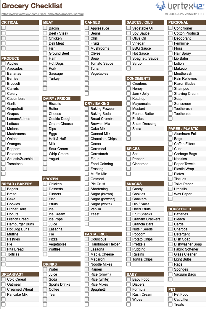 6☝️ Best Google Sheets Grocery List Templates in 2025 [Free Download ...