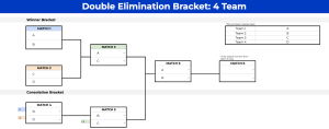 6☝️ Best Google Sheets Bracket Templates in 2025 [Free Download ...