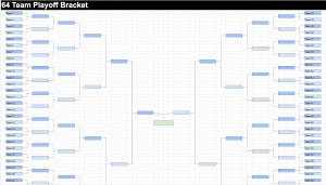 6☝️ Best Google Sheets Bracket Templates in 2025 [Free Download ...