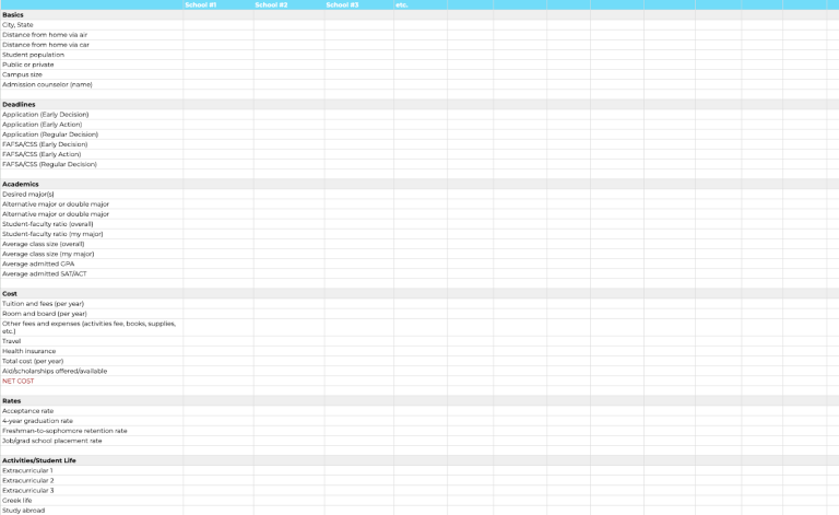 7☝️ Best Google Sheets College Templates in 2025 [Free Download ...