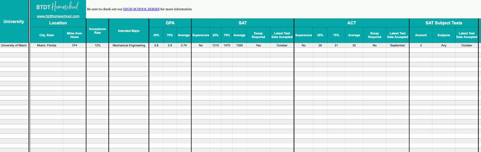 7☝️ Best Google Sheets College Templates in 2025 [Free Download ...