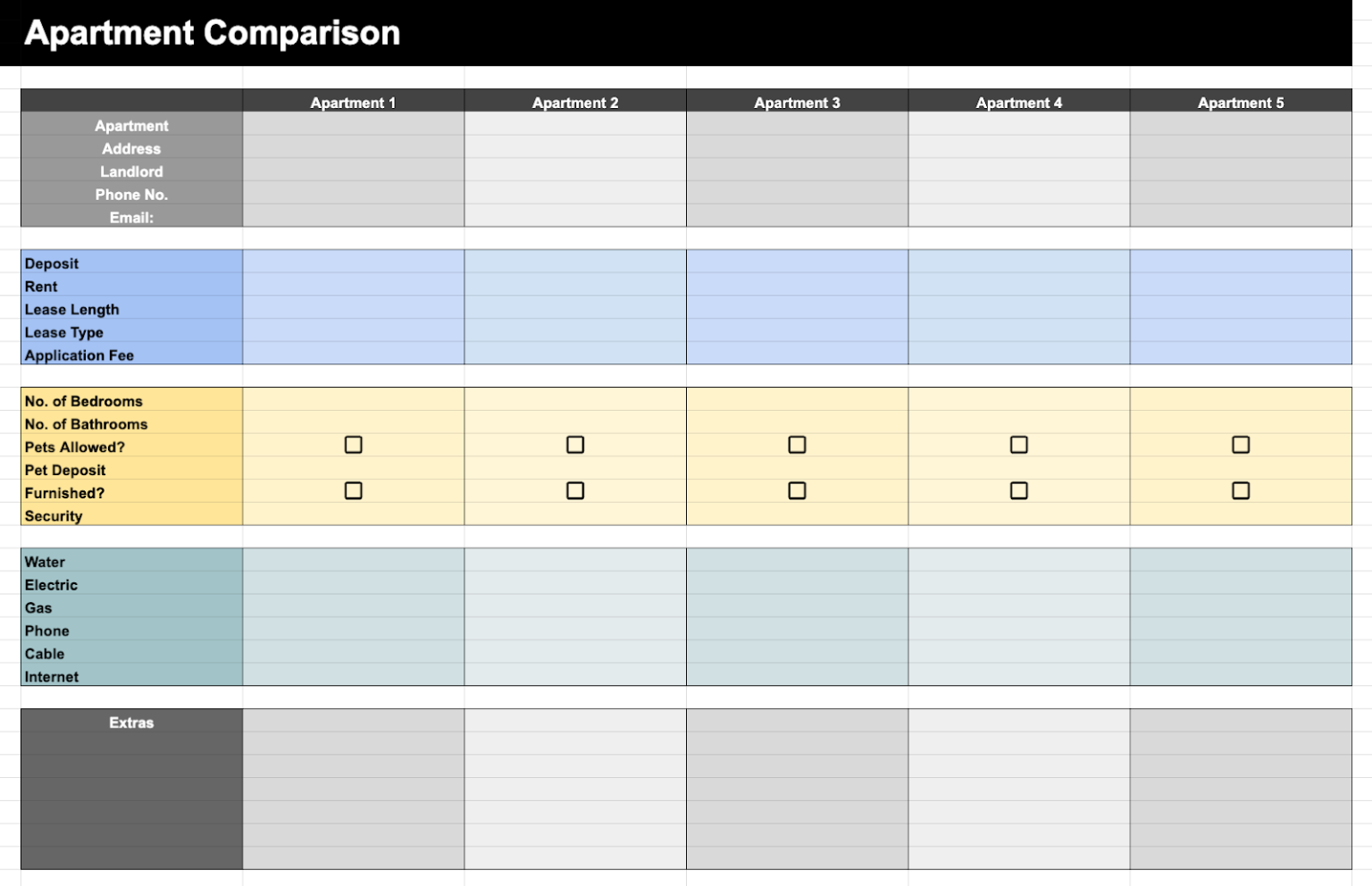 6☝️ Best Google Sheets House Hunting Templates in 2025 [Free Download ...
