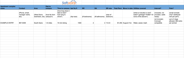 6☝️ Best Google Sheets House Hunting Templates in 2025 [Free Download ...