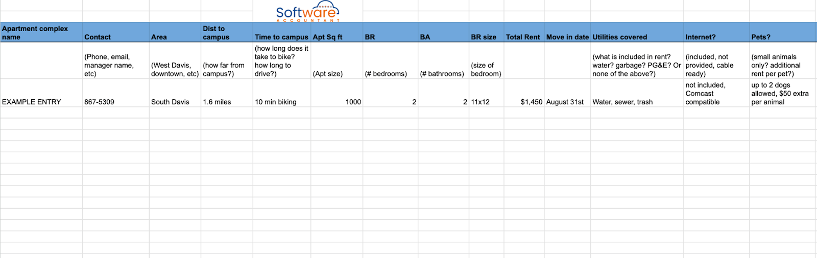 6☝️ Best Google Sheets House Hunting Templates in 2025 [Free Download ...