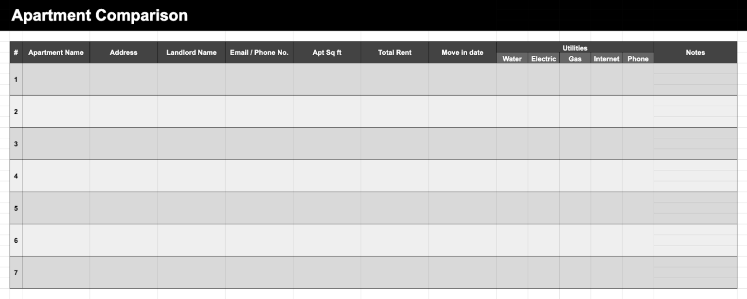 6☝️ Best Google Sheets House Hunting Templates in 2025 [Free Download ...