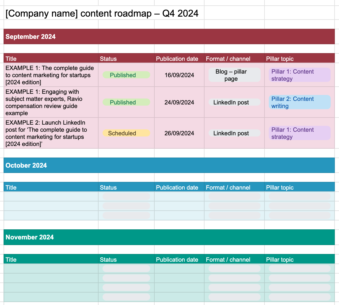 8☝️ Best Google Sheets Content Calendar Templates in 2025 [Free ...