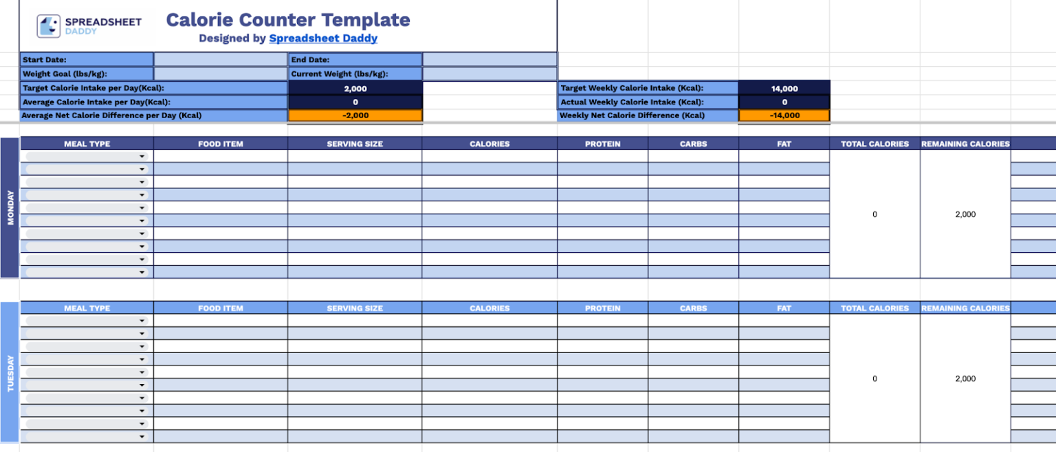 Free☝️ Calorie Tracker Spreadsheet Template (Google Sheets, Excel ...