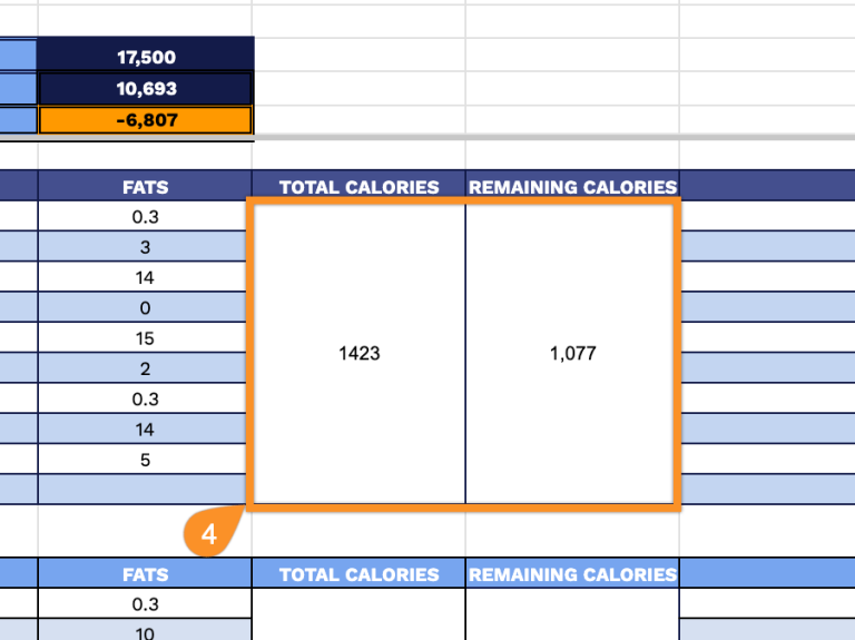 Free☝️ Calorie Tracker Spreadsheet Template (Google Sheets, Excel, & PDF Downloads ...