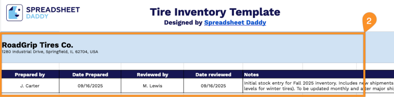 Free☝️ Tire Inventory Management Spreadsheet Template (Google Sheets ...