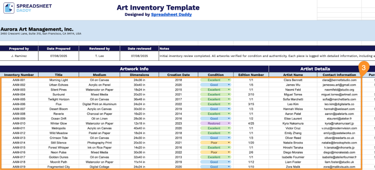 Free☝️ Art Inventory Spreadsheet Template (Google Sheets, Excel, & PDF ...