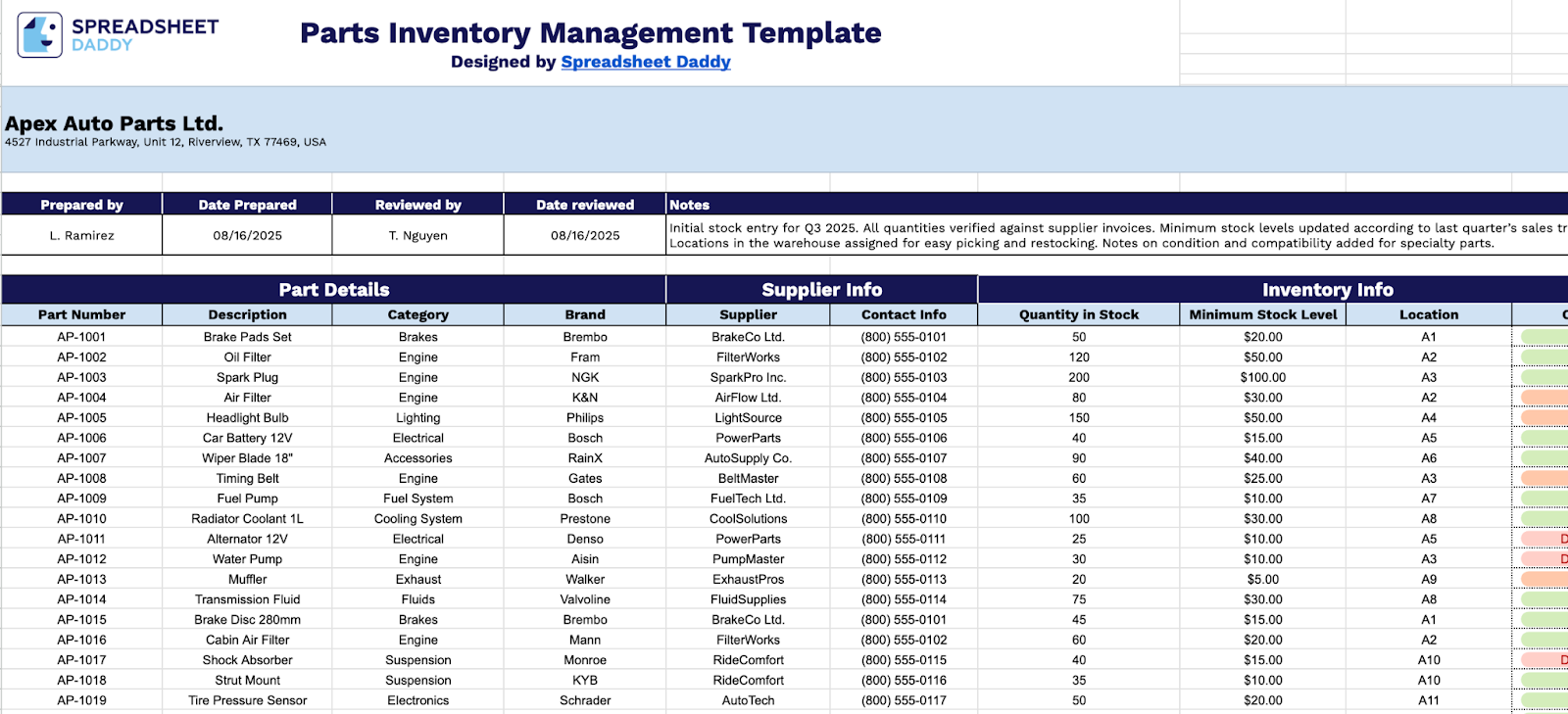 Free☝️ Parts Inventory Spreadsheet Template (Google Sheets, Excel ...