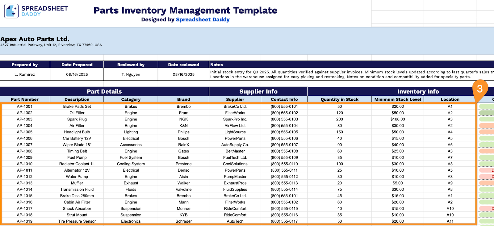 Free☝️ Parts Inventory Spreadsheet Template (Google Sheets, Excel ...