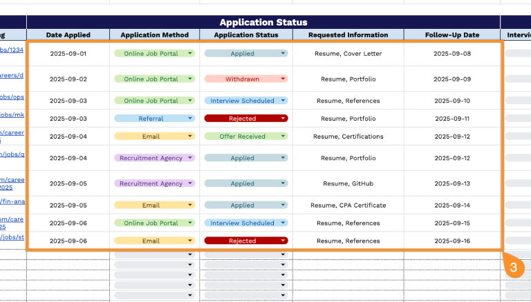 8☝️ Best Free Job Application Spreadsheet Templates (Google Sheets ...