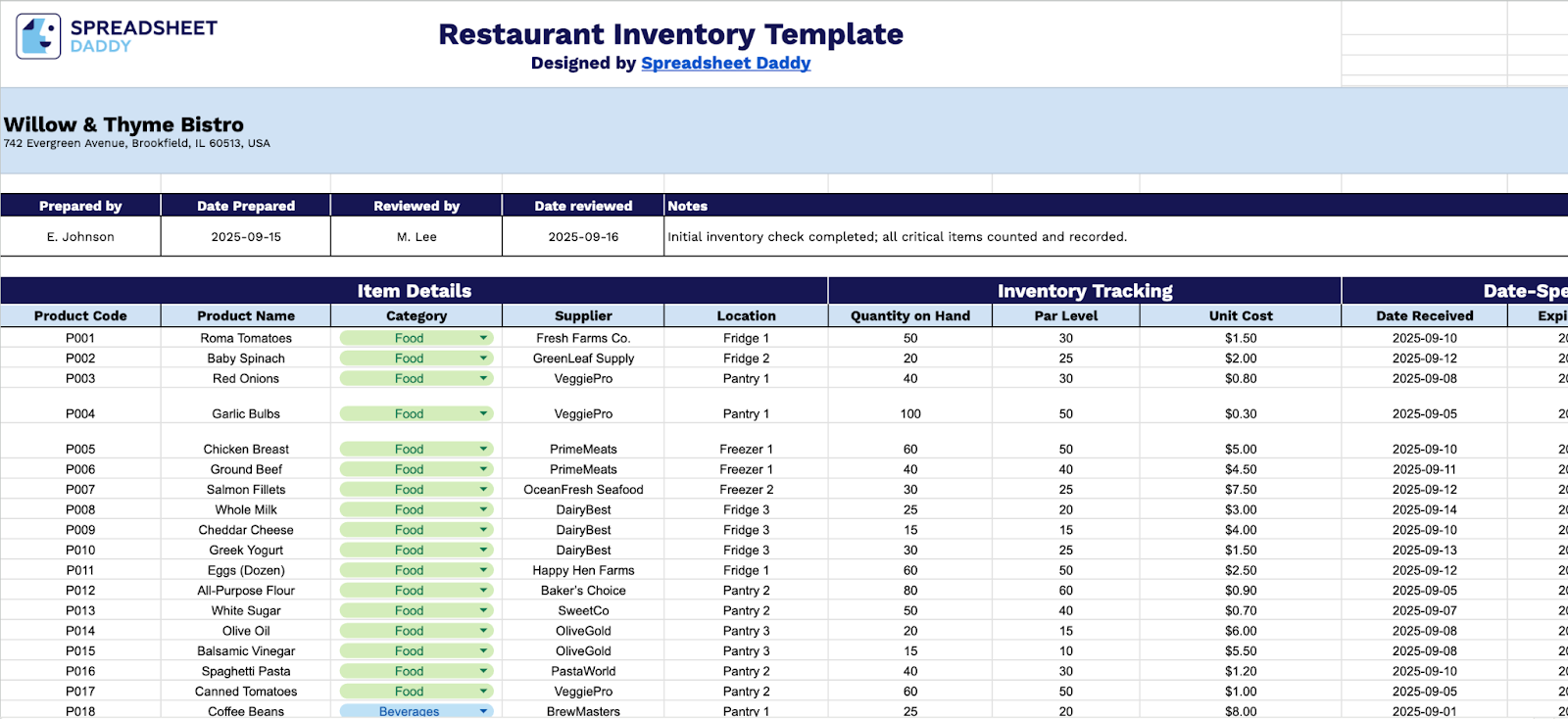 Free☝️ Restaurant Inventory Management Spreadsheet Template (Google ...