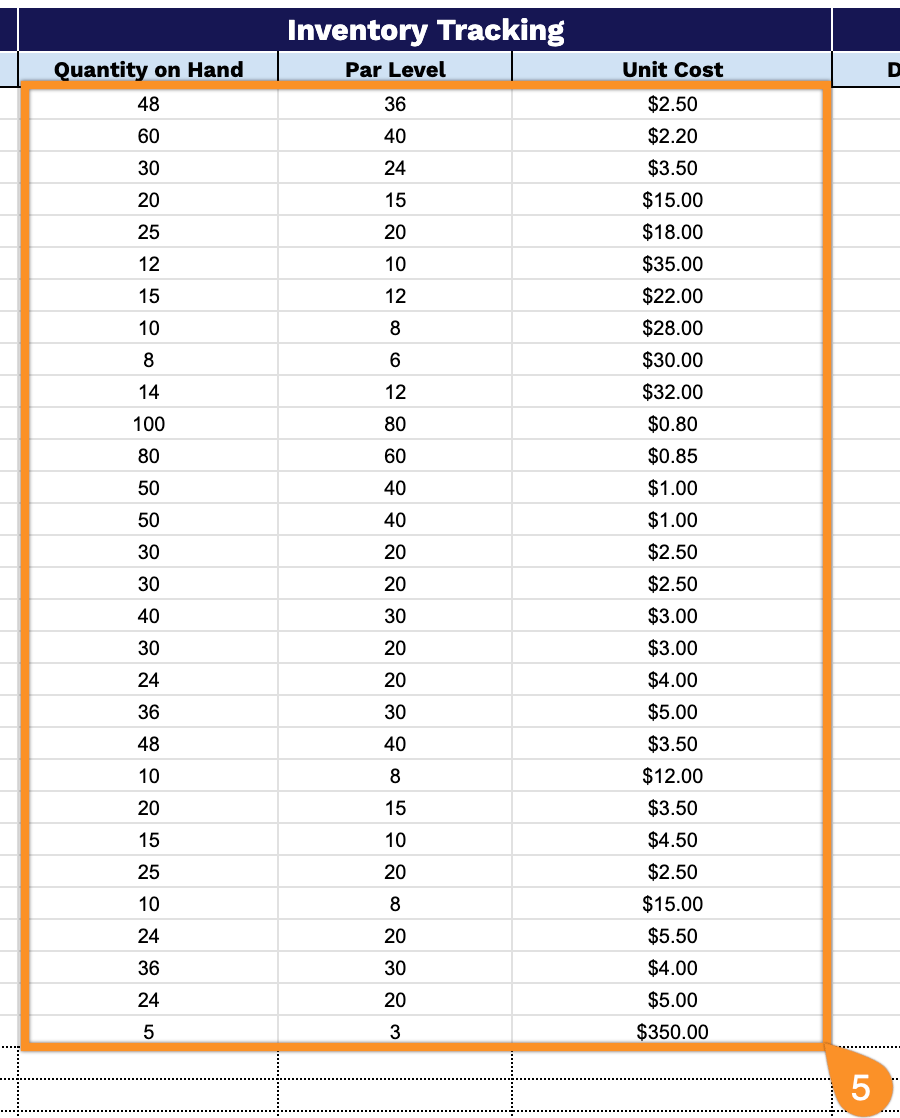 Free☝️ Bar Inventory Spreadsheet Template (Google Sheets, Excel, & PDF ...