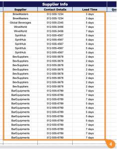 Free☝️ Bar Inventory Spreadsheet Template (Google Sheets, Excel, & PDF ...