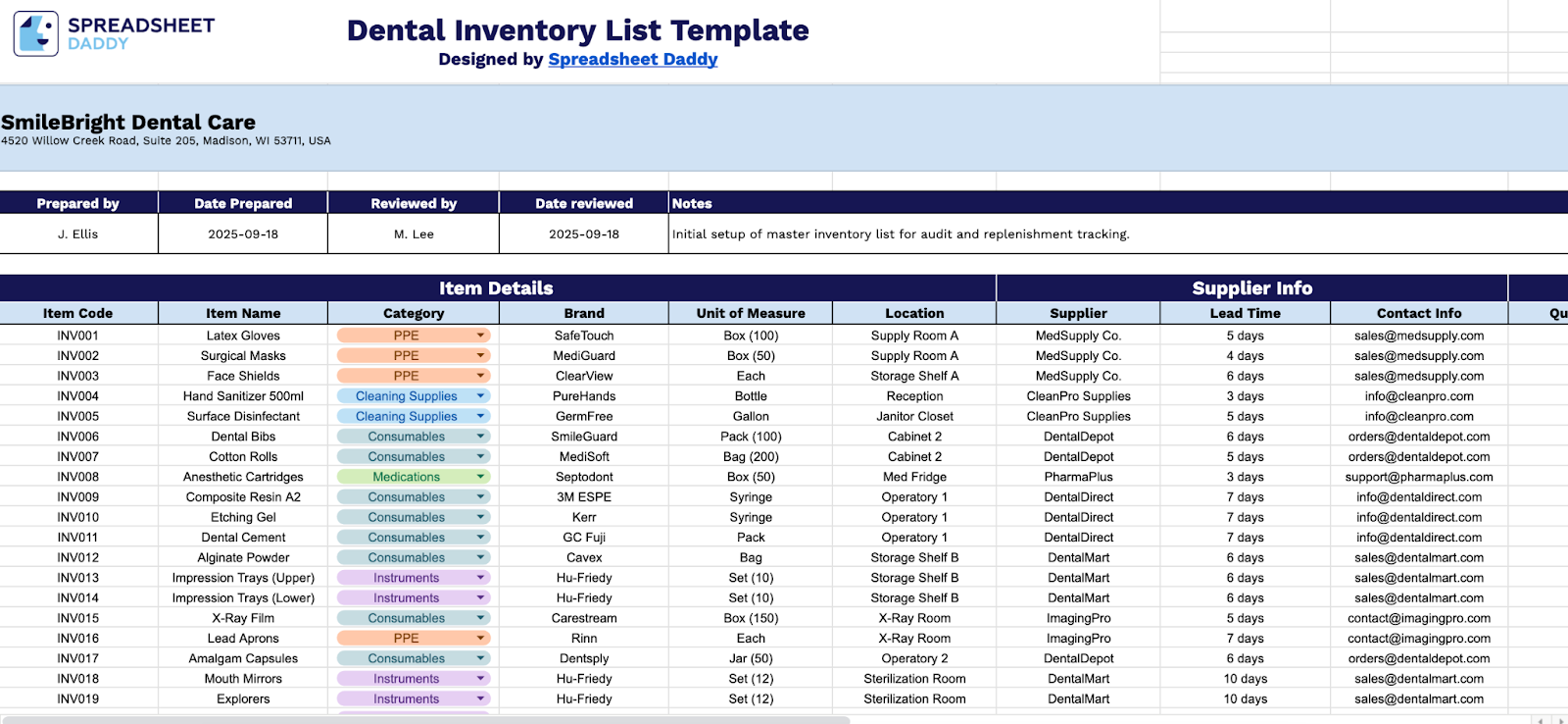 Free☝️ Dental Inventory Spreadsheet Template (Google Sheets, Excel ...